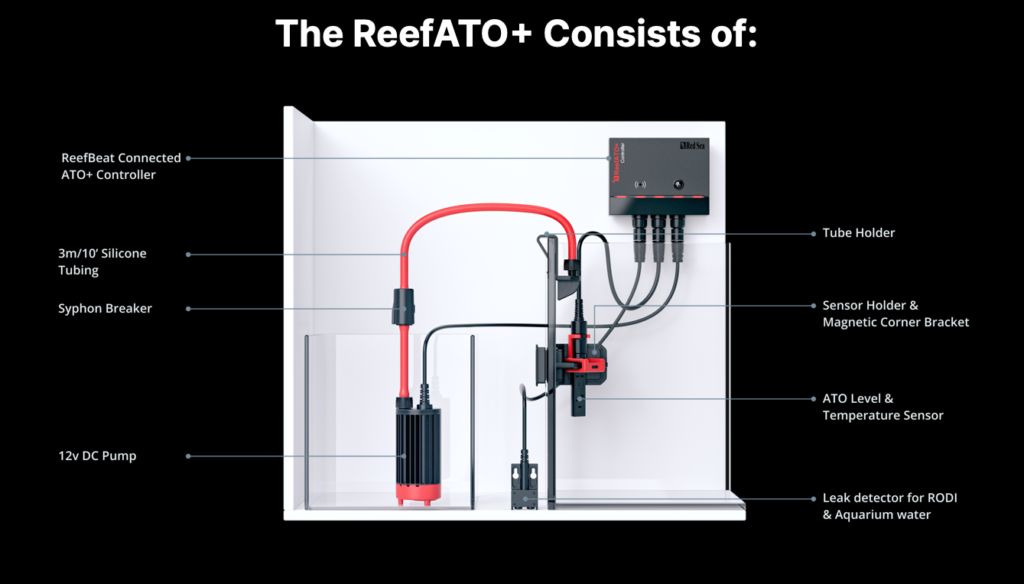 RedSea Reef ATO+ Standalone System - Marine Aquatics Ltd.