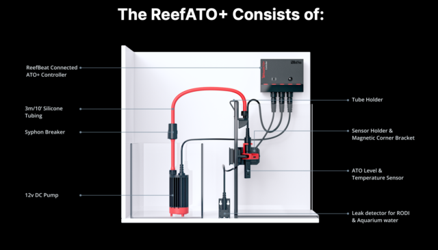 RedSea Reef ATO+ Standalone System - Marine Aquatics Ltd.